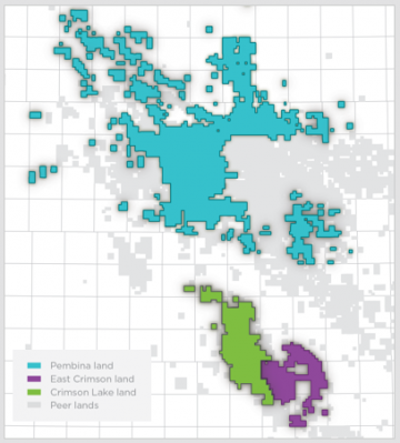 Cardium | Obsidian Energy