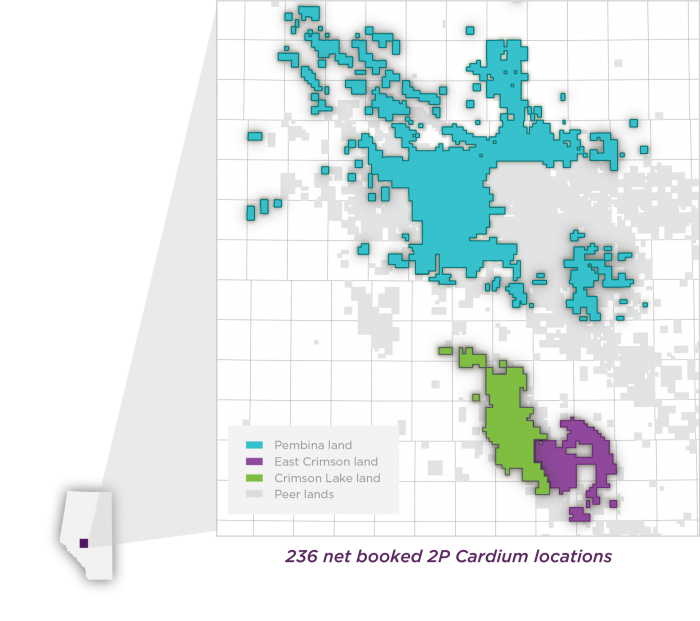 Cardium | Obsidian Energy