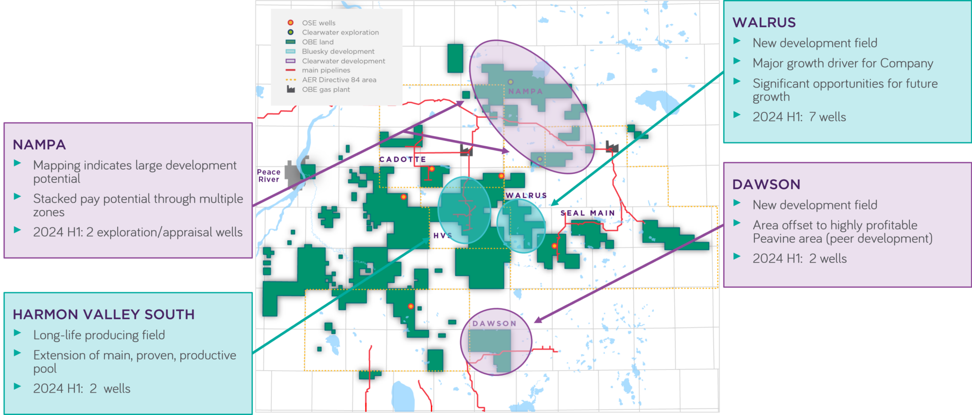 Peace River | Obsidian Energy