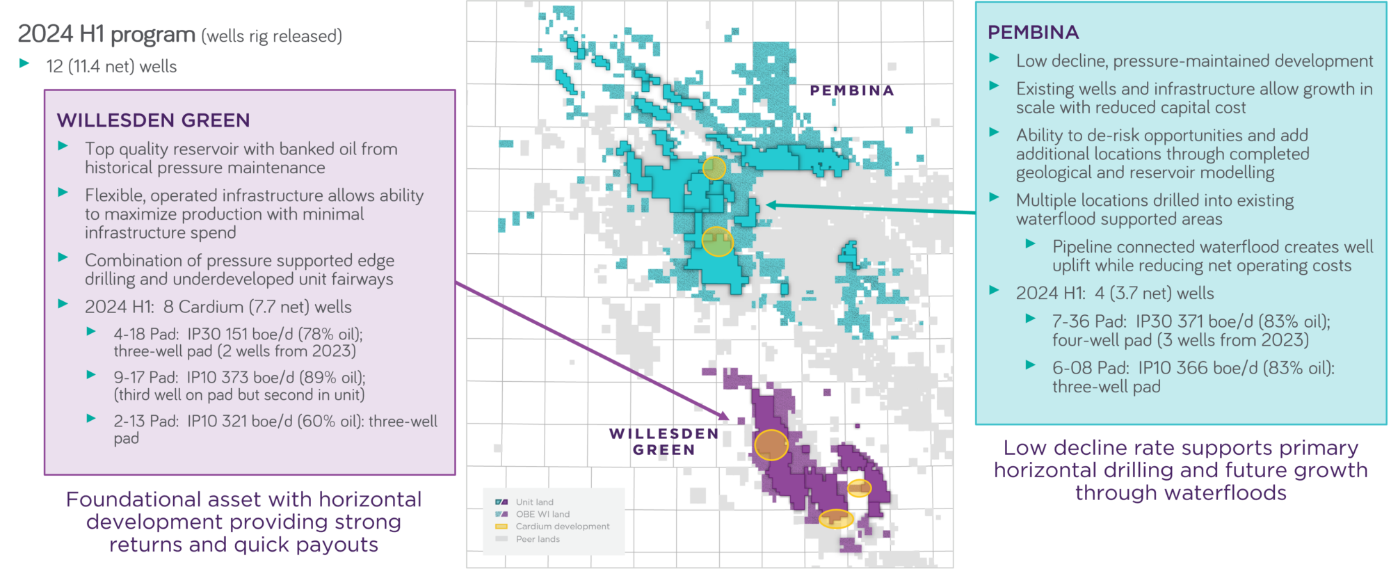 Willesden Green / Pembina (Cardium) | Obsidian Energy