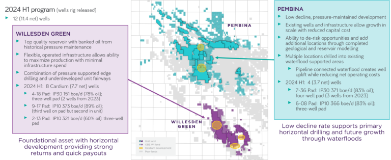 Willesden Green / Pembina (Cardium) | Obsidian Energy