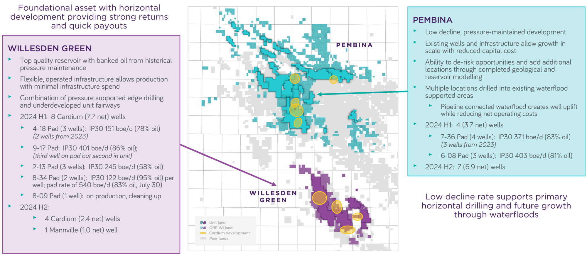 Willesden Green / Pembina (Cardium) | Obsidian Energy