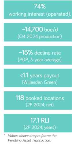 Willesden Green / Pembina (Cardium) | Obsidian Energy